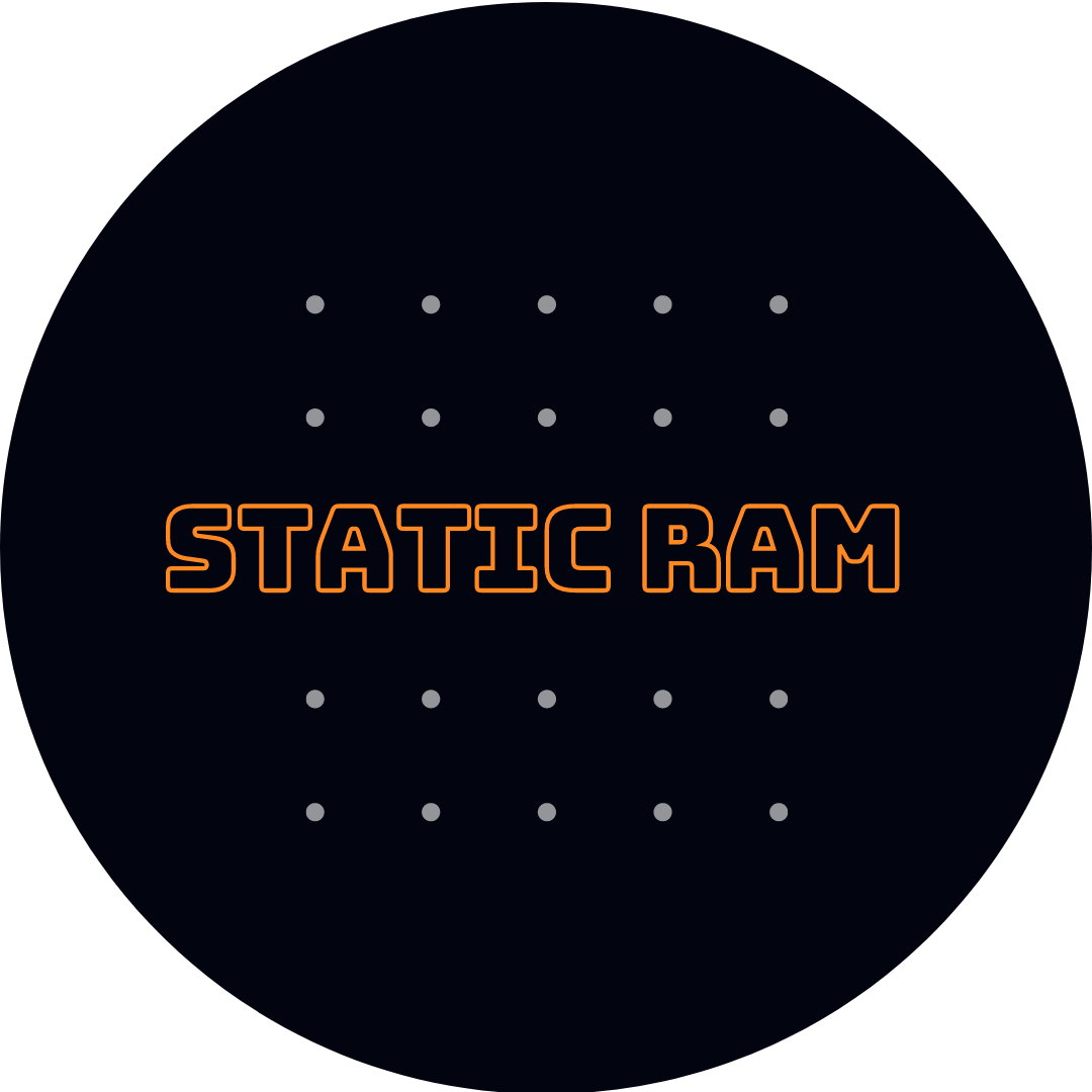 SRAM Archives - SHOPMEMROY - One stop memory shop for DRAM SRAM FLASH ICs